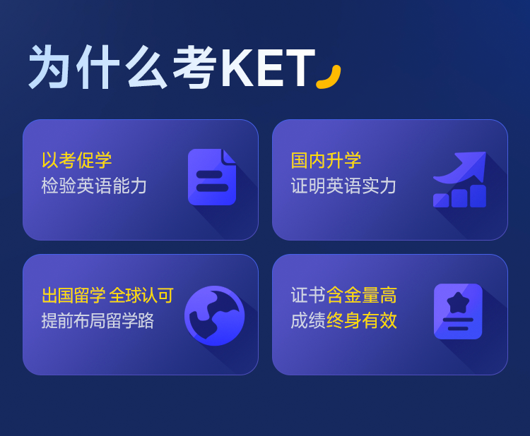 KET考前冲刺班 - - 有道精品课